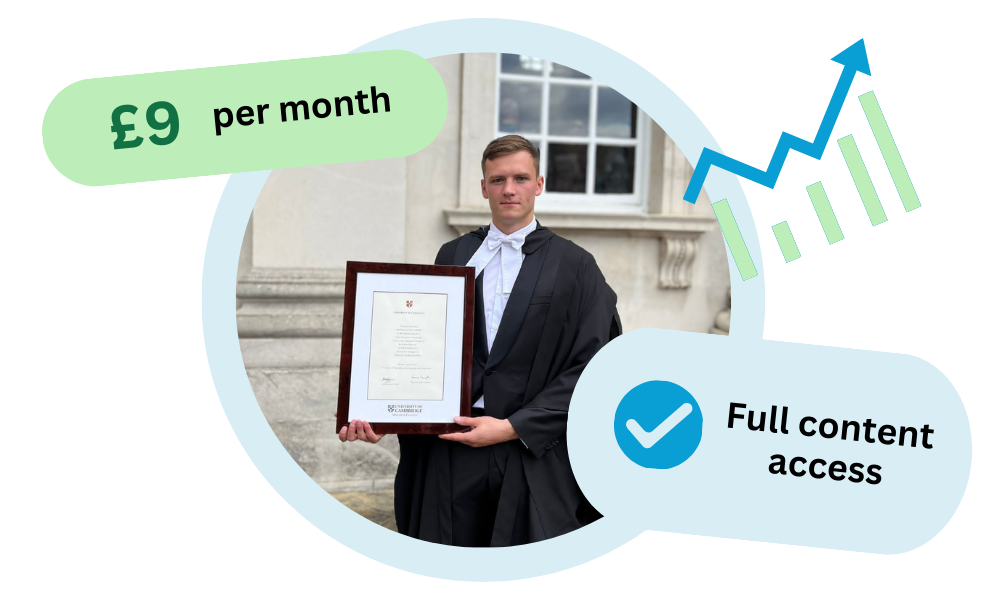 Sequences, Series, Financial Mathematics | Math AA SL | Edunade Academy